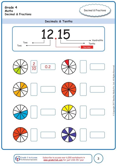 Grade 4 Math Decimals And Tenths Worksheet