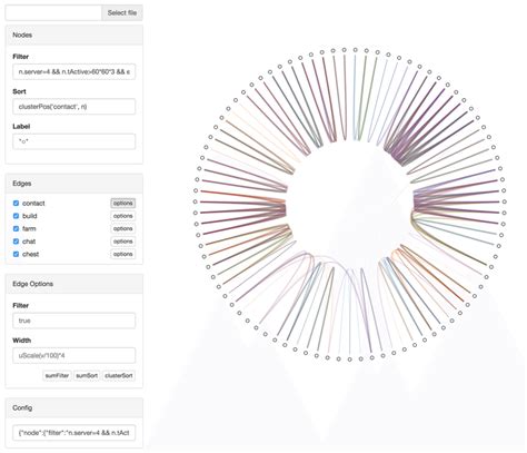 Interactive Visualization And Exploration Tool For Server Download