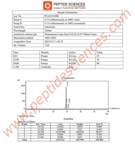 Tirzepatide 10mg 99 Purity USA Made Peptide Sciences