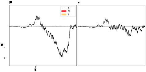 Plotbxa Example — Bxa Bayesian X Ray Analysis 512 Documentation