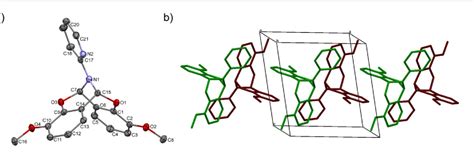 Figure 4 From Reactions Of Cobaltii Chloride And Cobaltii Acetate