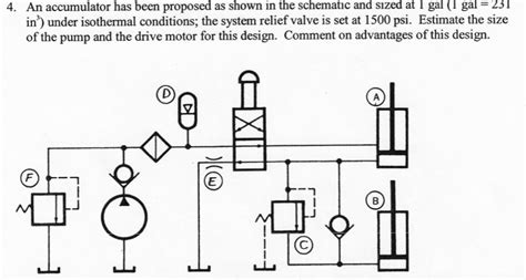 An Accumulator Has Been Proposed As Shown In In Chegg Com