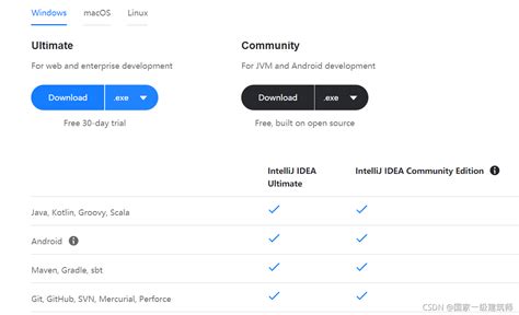 还不会安装java环境？教你到直接运行java代码 windows没有java环境能运行finalshell csdn博客