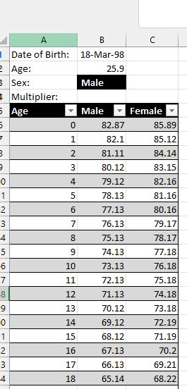 Tips For Life Table Calculation R Excel