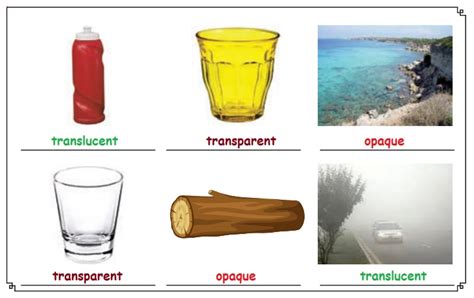 Matter And Materials Term 1 Chapter 2 4th Science
