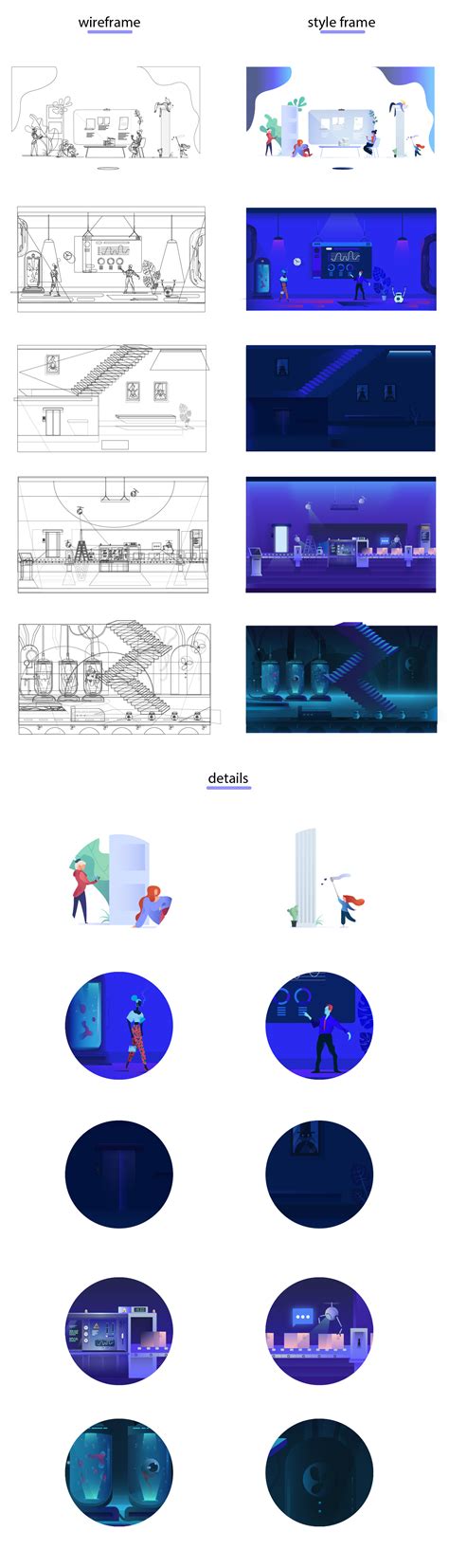 A Back End Process On Behance