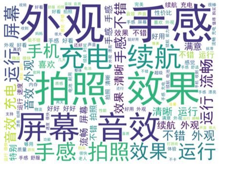 【python大作业爬虫实战】——基于vivo的手机数据采集可视化情感分析附完整代码爬取手机销售数据的代码 Csdn博客