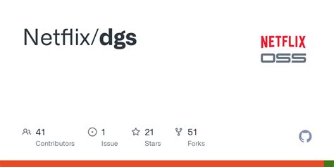 Github Netflixdgs