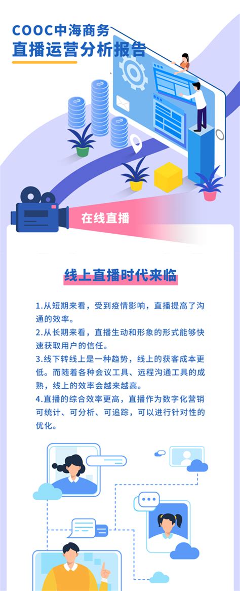 微信代运营微信公众号代运营抖音快手代运营铋果新媒体