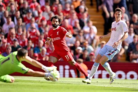 Aston Villa Vs Liverpool Premier League 2023 24 Live Match Coverage