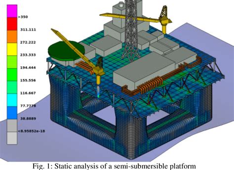 Figure 1 From Efficient Use Of Cae Pre And Post Processing In Offshore