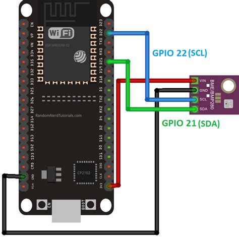 Esp Mesh With Esp32 And Esp8266 Getting Started Random Nerd Tutorials Arduino Weather