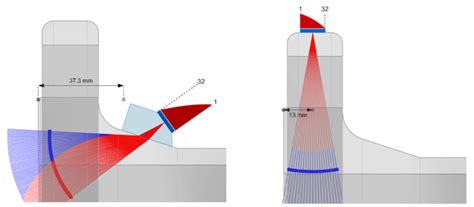 Revolutionizing Flange Inspection The Power Of Phased Array Ultrasonic Testing For Detecting