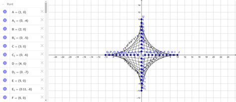 Geogebra Tutorial Line Design Tutorial GeoGebra