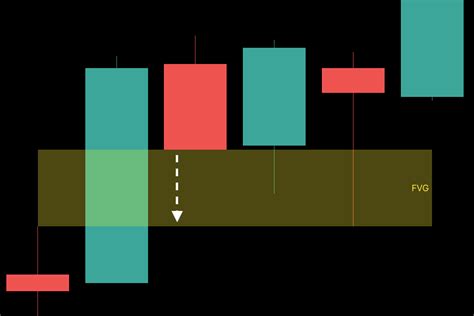 ICT Immediate Rebalanceを解説 ゆうきのせかい