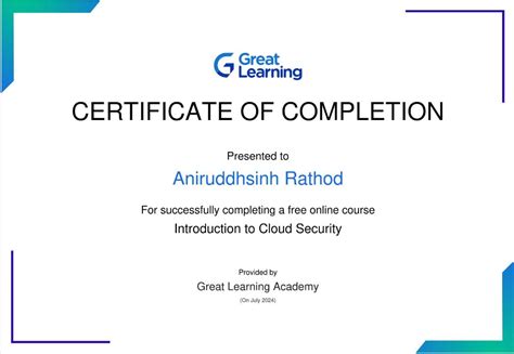 Aniruddhsinh Rathod On Linkedin Hi All I Have Just Completed Intro