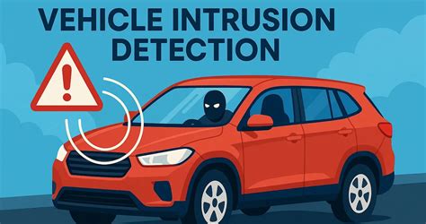 Vehicle Intrusion Detection Market Accelerates Rising Demand London