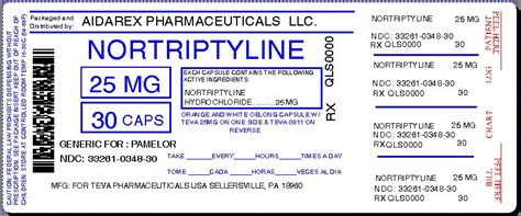 Nortriptyline Hydrochloride Information Side Effects Warnings And Recalls