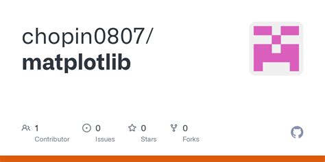 GitHub Chopin0807 Matplotlib