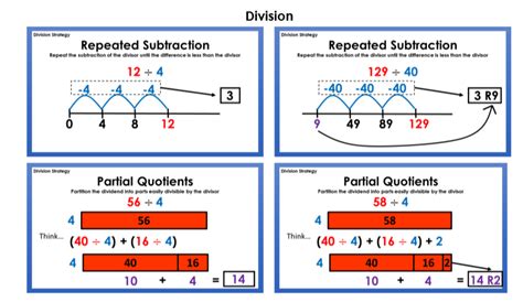 Number Talks 2021 2022 Onthank P7