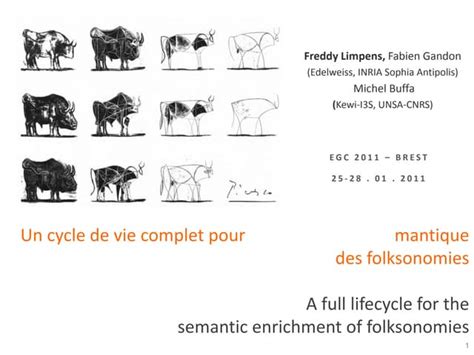 A Full Lifecycle For The Semantic Enrichment Of Folksonomies Ppt