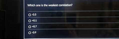 Solved Which One Is The Weakest Correlation