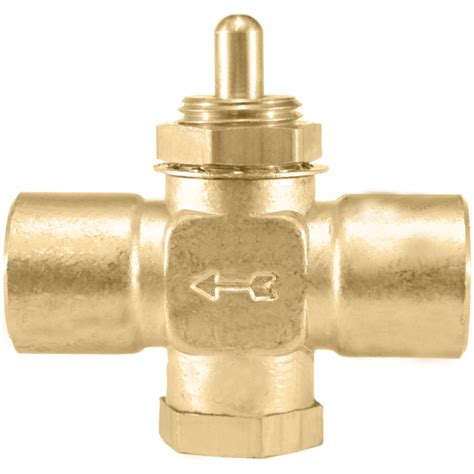 259 Quick Opening Industrial Control Valve Kingston Valves