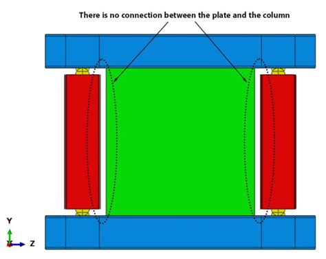 Hysteresis Analysis Of Steel Plate Shear Wall Connected To Beams Only Abaqus Abaqus Tutorials