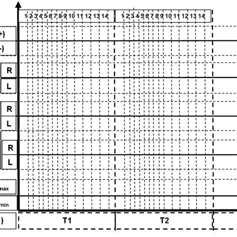 Exemplary Construction Of A Measurement Graph With Indication Of Download Scientific Diagram