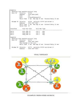 Packet Tracer Cisco Spanning Tree Protocol PDF