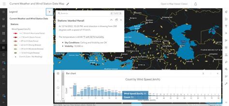 ruwaidah subhi on linkedin esri arcgisonline esrilivingatlas