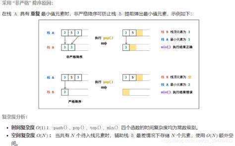 【图解算法数据结构】（一）数据结构 dic find s[j] second csdn博客