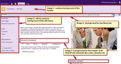 Sharepoint Technical Articles For Sharepoint Developers And It Pro How
