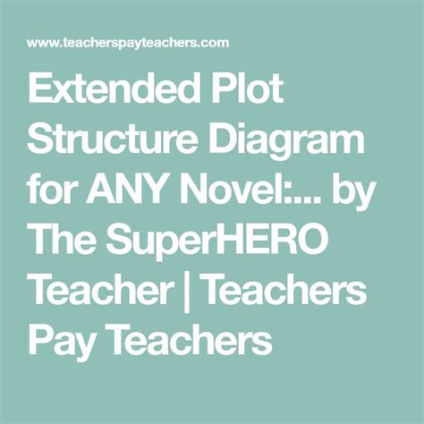 extended plot structure diagram graphic organizer for any novel plot