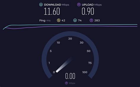 How To Monitor Internet Speed On Raspberry Pi Cli And Python