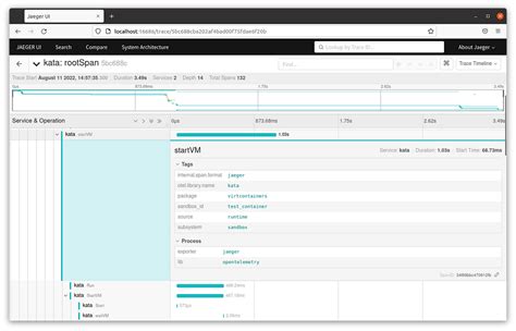 Tracing In Kata Containers Written By James Hunt Chelsea Mafrica By