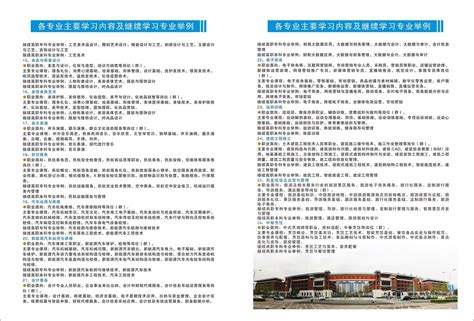 伊川县中等职业学校2024年招生简章 招生简章 伊川中等职业学校