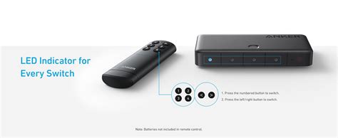 Anker HDMI Switch K Hz HDMI Switcher In Out With Smooth Finish Supports HDR D Dolby