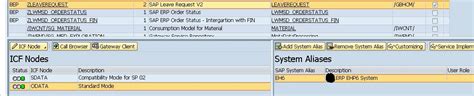 Solved Sap Fiori Leave Request Error In Launchpad Sap Community