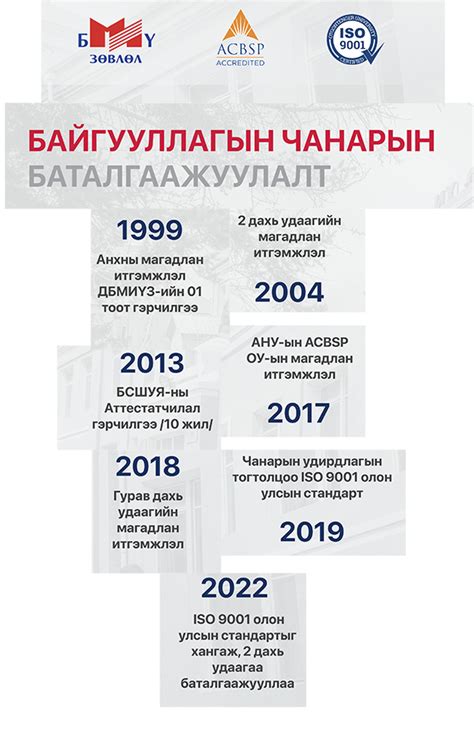 Home Page Otgontenger University