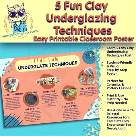 Clay Underglazing Techniques Poster Printable Ceramics Classroom