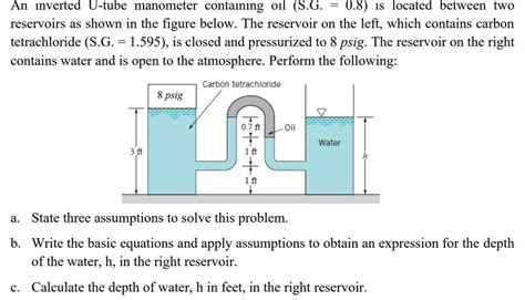 [answered] An Inverted U Tube Manometer Containing Oil S G 0 8 Is Kunduz