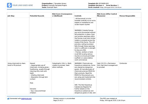 Carpentry Safe Work Method Statement Free Editable Swms