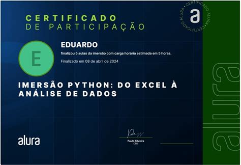 Imersão Python