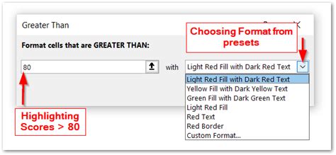 what is excel conditional formatting excel unlocked