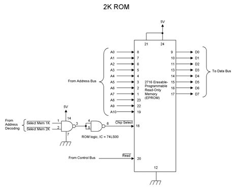 Cpuville A Wire Wrap Z80 Computer Project