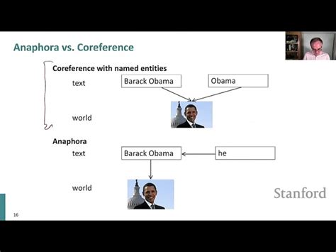 Stanford Cs224n Nlp With Deep Learning Winter 2021 Lecture 13