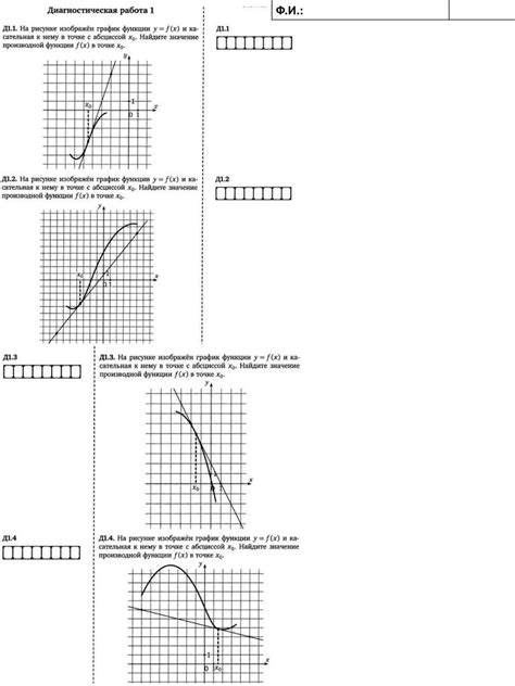 График функции у F X и касательная к нему презентация онлайн