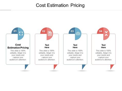 Cost Estimation Pricing Ppt Powerpoint Presentation Infographic Template Mockup Cpb