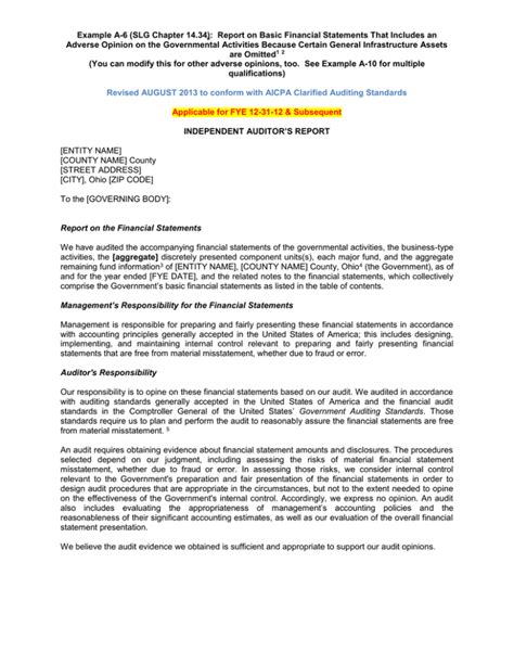 Internal Control Audit Report Template